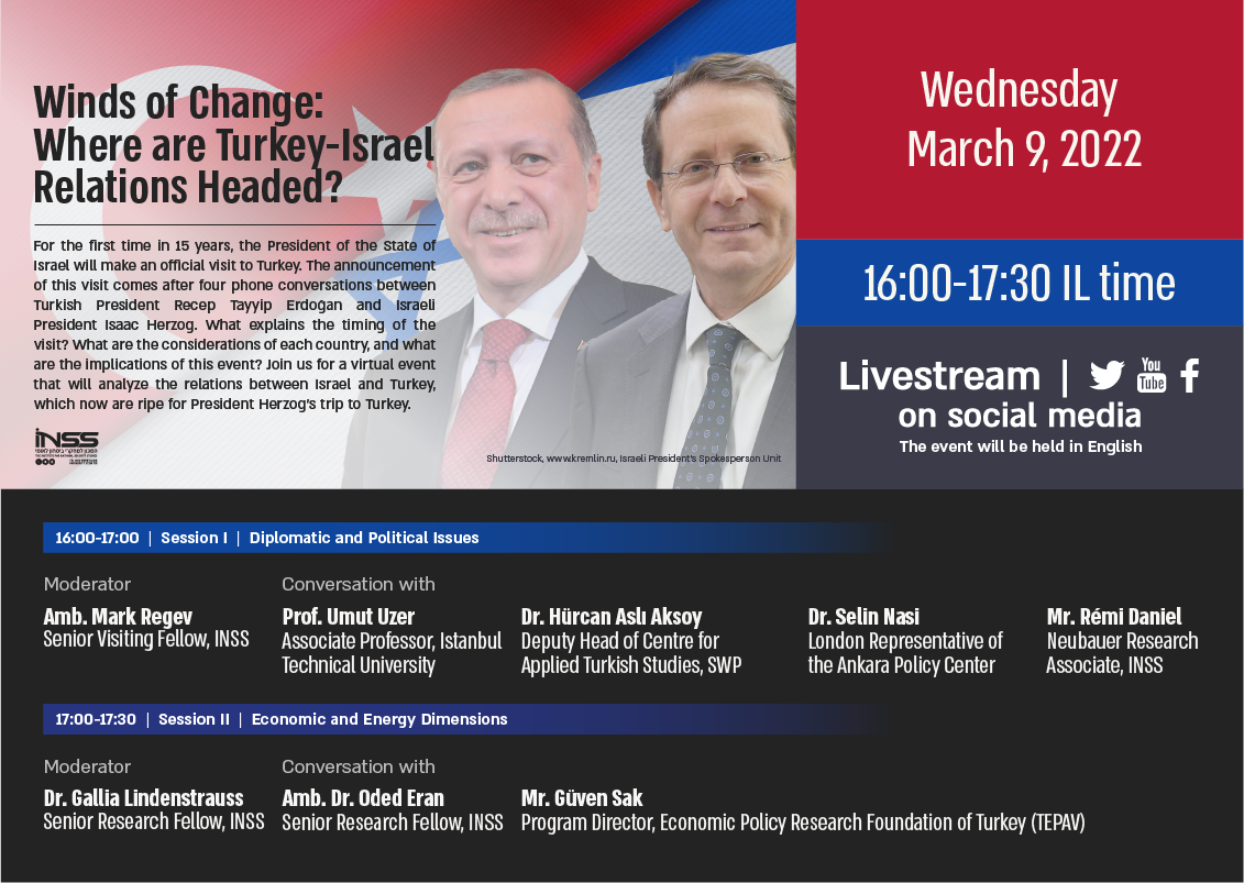 Winds of Change: Where Are Turkey-Israel Relations Headed? | INSS