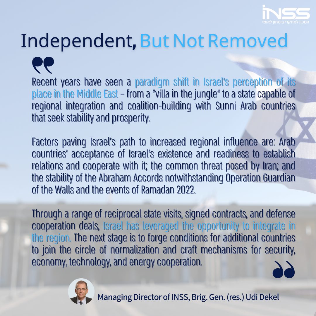 “Independent on Multiple Levels”: Thoughts on Israel’s Independence Day ...