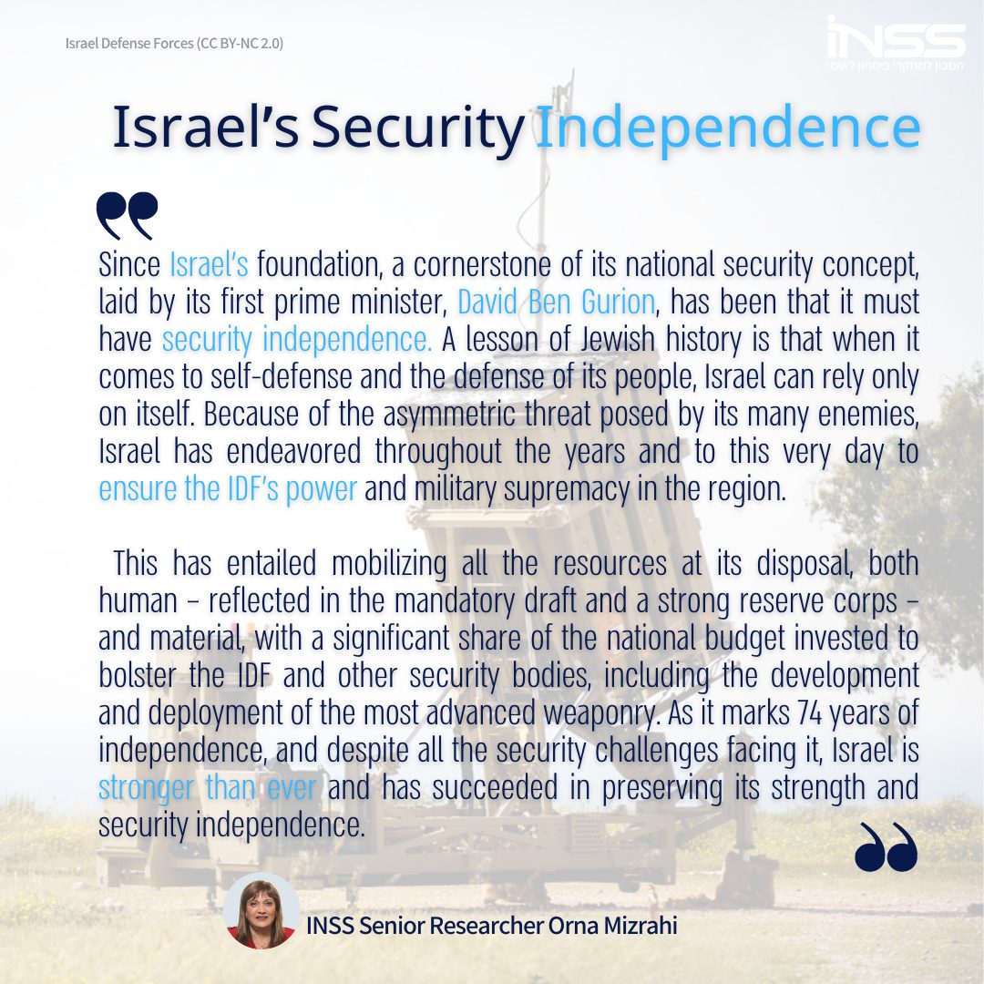 “Independent on Multiple Levels”: Thoughts on Israel’s Independence Day ...