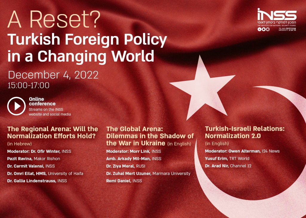 A Reset? Turkish Foreign Policy in a Changing World | INSS
