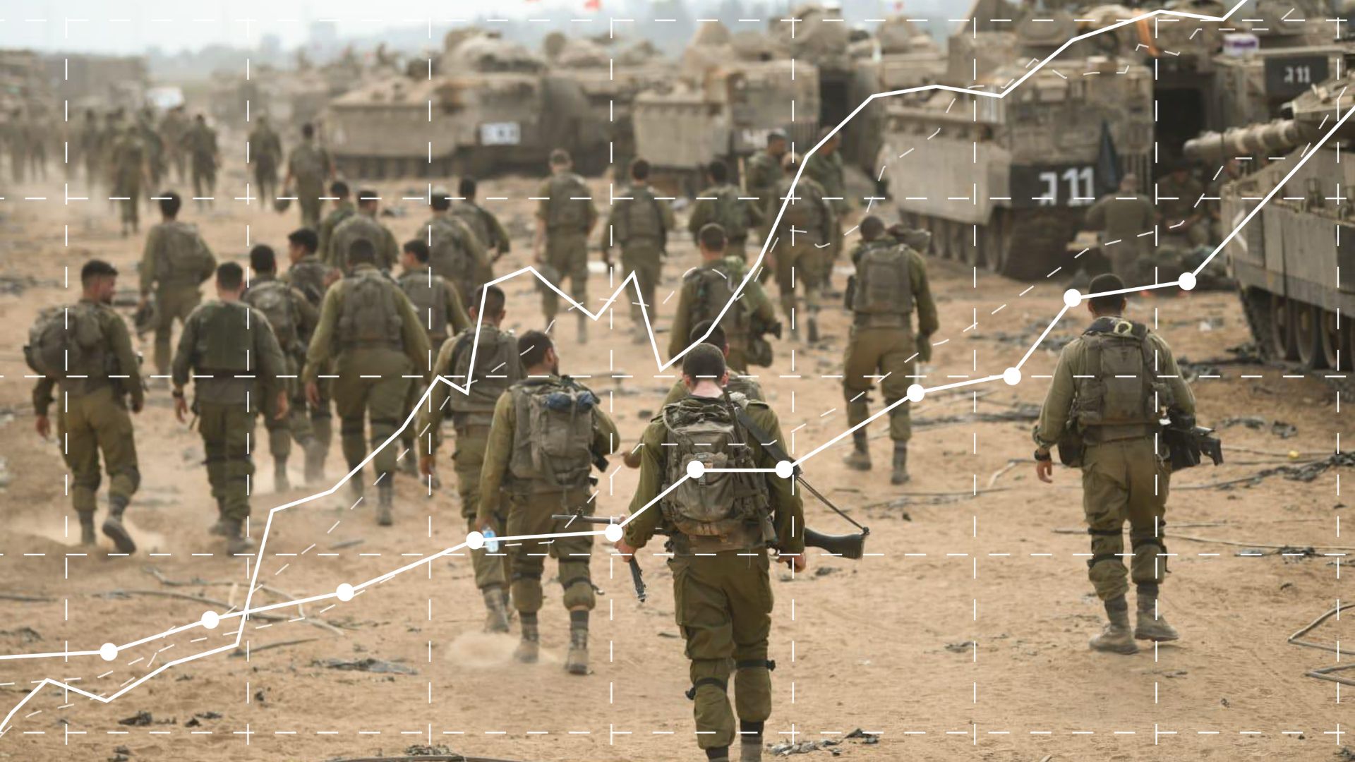 A Year of War: A Summary of Data from All Fronts | INSS