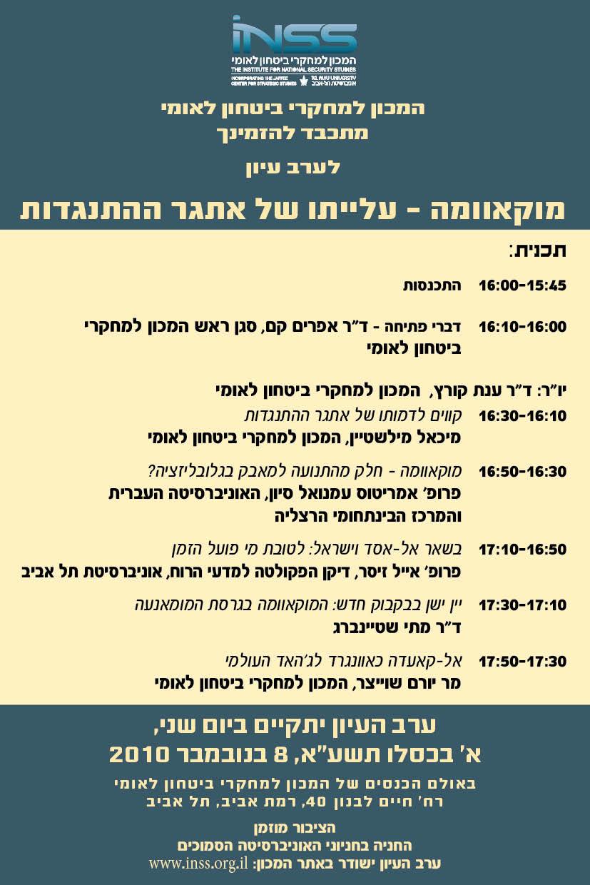 Muqawama: The Rise of the Resistance Challenge | INSS